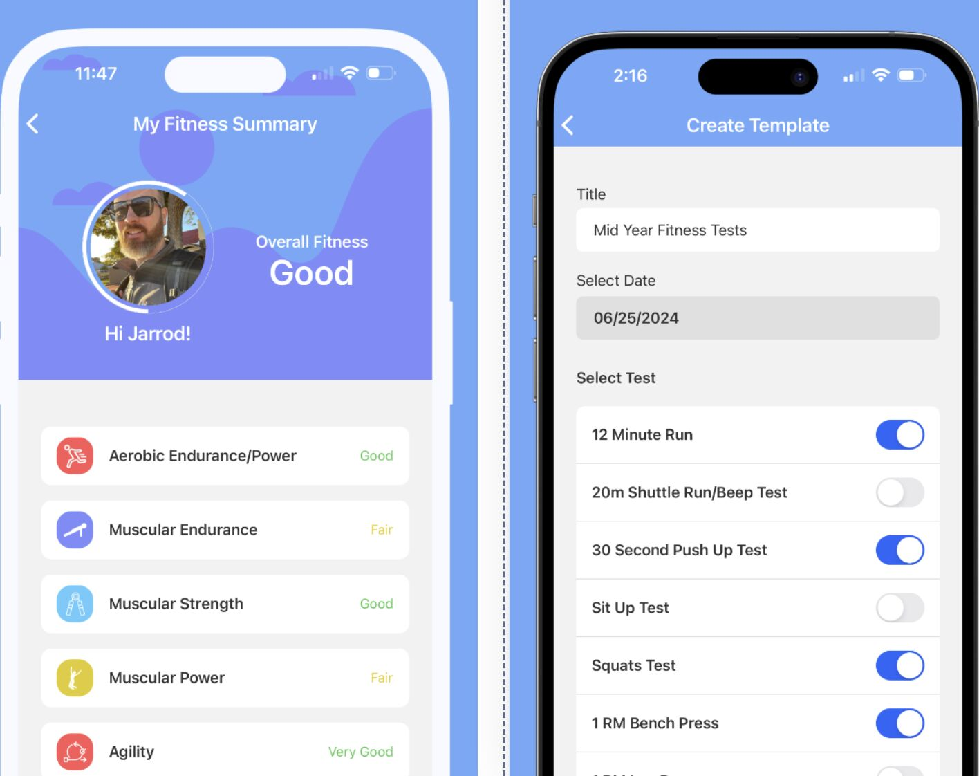 Fitness Tests Simplified: Why This App Is a Must-Have - The P.E Geek